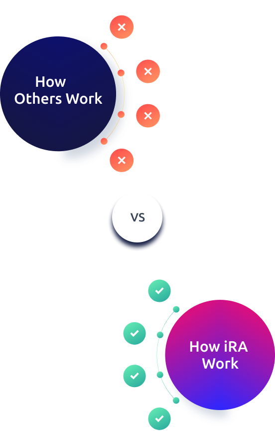 iRA Blocks: Empowering Investments with Global Asset Tokenization